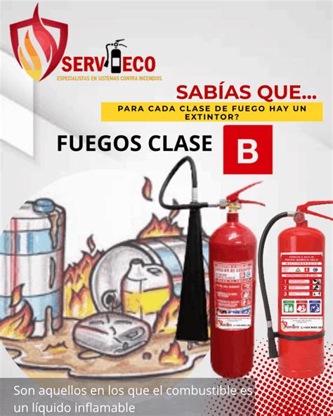 Clases De Fuego