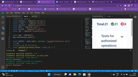 devi mallela on linkedin authorization api middleware jwt nodejs