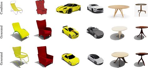 Figure 9 From Tetradiffusion Tetrahedral Diffusion Models For 3d Shape Generation Semantic