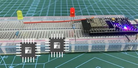 老宇哥带你玩转esp32，12篇基础教程已经更新完毕，接下来是进阶教程 csdn博客