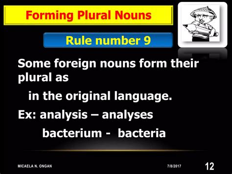 Forming Plural Of Nouns Pptx