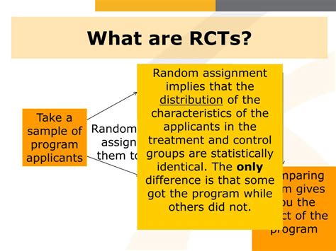 Ppt Randomized Control Trials Rcts Powerpoint Presentation Free Download Id4936512