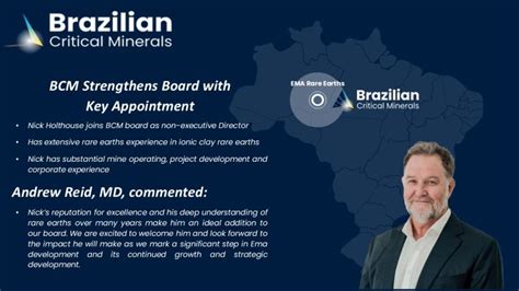 Bcm Is Delighted To Welcome Nick Holthouse To Our Board Of Directors Nicks Experience In The