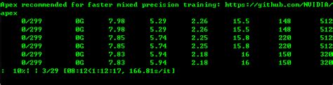 Windows下pytorch Yolov3训练自己的数据集windows Yolov3训练自己的数据超详细 Csdn博客