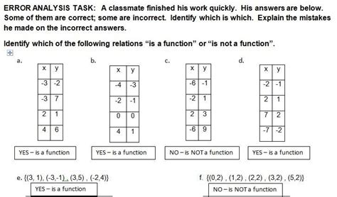Error Analysis Function Or Not A Function