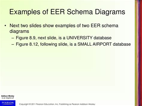 Ppt Enhanced Entity Relationship Eer Model Chapter 8 Powerpoint