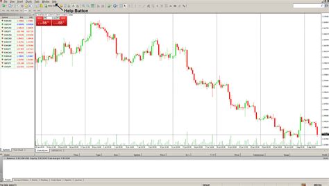 metatrader 4 main menu help button