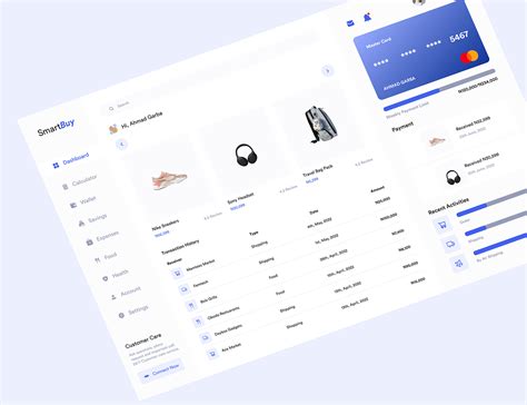 Ecommerce Dashboard On Behance