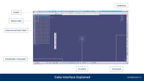 Catia Should You Buy It The Architect Verdict