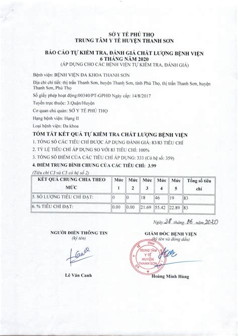 BÁO CÁO TỰ KIỂM TRA ĐÁNH GIÁ CHẤT LƯỢNG BỆNH VIỆN THÁNG NĂM