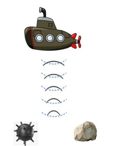 Github Nouhailadrrock Vs Mine Prediction