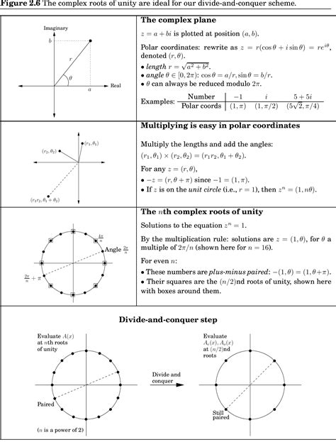 Figure 26 From Divide And Conquer Algorithms Semantic Scholar