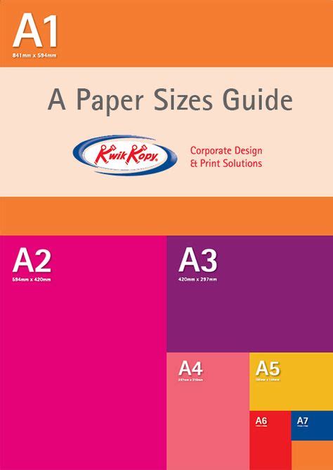 Paper Size Dimensions Chart Paper Size Guide A0 A1 A2 A3 A4 A5 A6 Paper