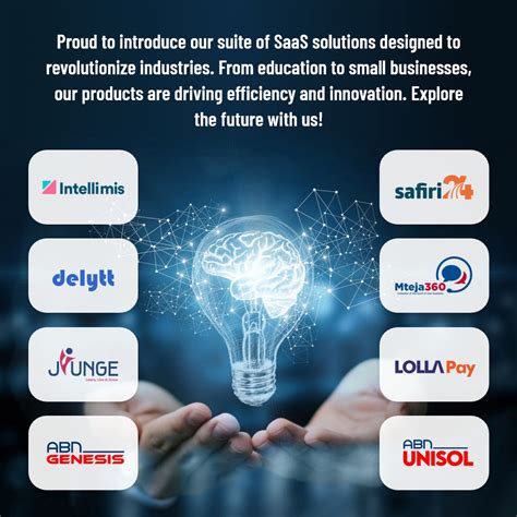 Alex Barasa On Linkedin Saas Softwaredevelopment Innovation Erp