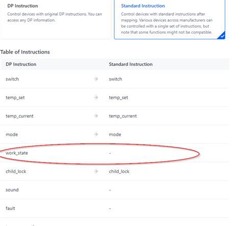 Tuya Thermostat Work State Value Configuration Home Assistant Community