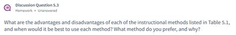 Solved What Are The Advantages And Disadvantages Of Each Of Chegg