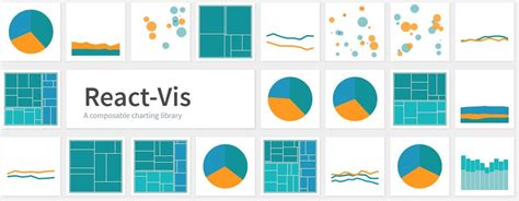 How To Create A Bar Chart With React Rreactjs