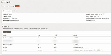 Install Dbvisit On Fsdr Machines Dbvisit Support