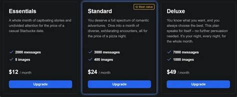 We Tested The Best Ai Sex Chat Apps On The Market