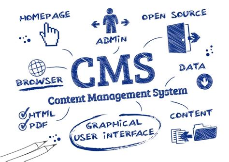 Cms Vector Images Depositphotos