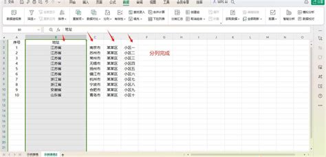 Excel如何分列单元格内容,excel中单元格快速分列方法总结 趣帮office教程网 Excel如何分列单元格内容,excel中单元格快速分列方法总结 趣帮office教程网