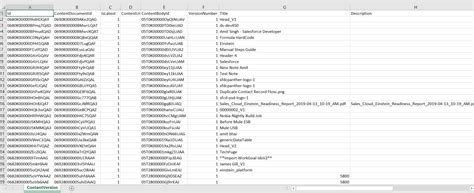 How To Export Files And Attachment From Salesforce Pantherschools