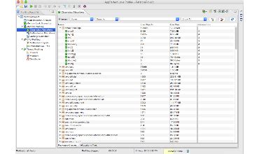 AppPerfect Java Profiler AppPerfect