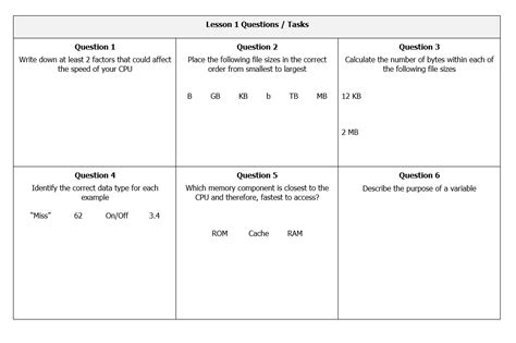 Gcse Ocr Computer Science J27701 123 124 Recap Booklet Data