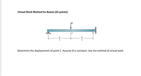 Solved Virtual Work Method For Beams 25 ﻿pointsdetermine