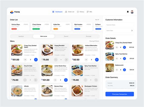 Dashboard Pos System By Daffa Toldo👽 For Caraka On Dribbble