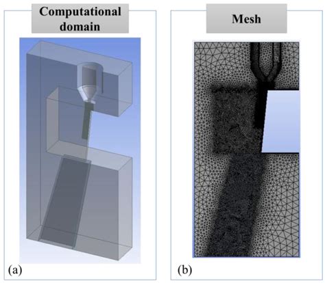 Analysis Of Gas Flow Dynamics In Thermal Cut Kerf Using A Numerical And Experimental Approach