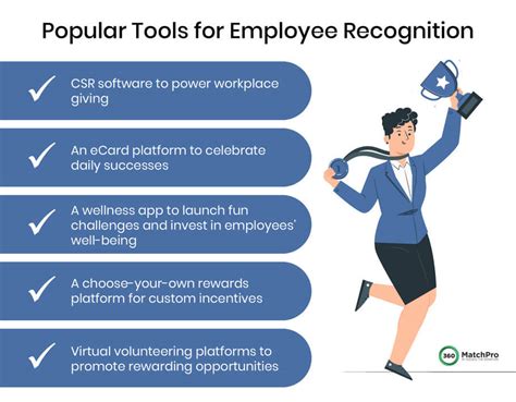20 Fun Remote Employee Recognition Ideas For A Happy Team