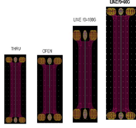 Figure 5 From A New On Wafer Multiline Thru Reflect Line Trl Calibration Standard Design