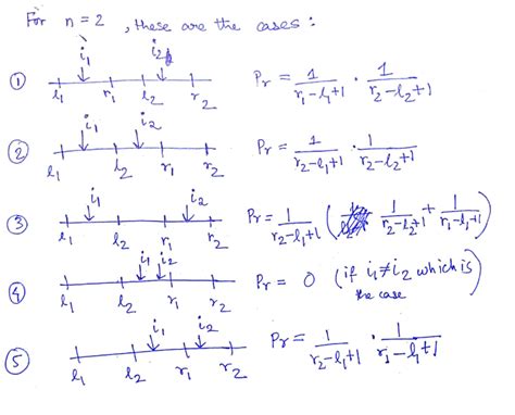 Probability Minimums In Overlapping Intervals Mathematics Stack Exchange
