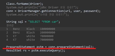 JSP Java Sql Package