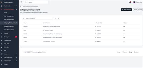 Github Themesbergth Volt Pro Laravel Admin Dashboard Fullstack Tool