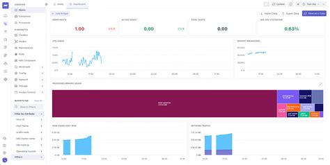 How Prometheus Works A Guide To Metrics Querying Alerting