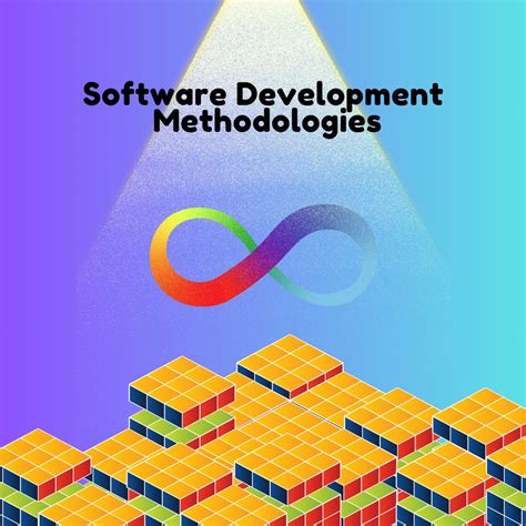 Ronak Paul On Linkedin Softwaredevelopment Agile Scrum Devops Techtrends Projectmanagement