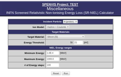 Sr Niel Implementation In Spenvis