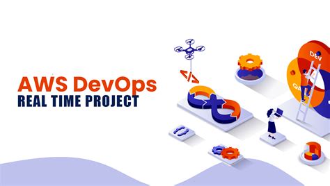 aws devops real time project cloudsoft solutions leader in training
