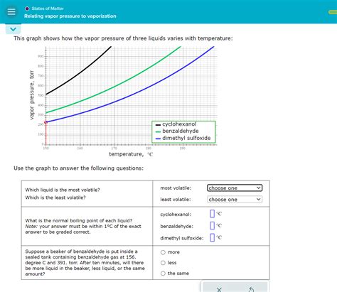 Solved States Of Matter Relating Vapor Pressure To Vaporization This