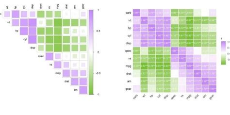 Origin数据平滑 独门绝技！origin挑战绘制细胞分化轨迹热图 发条橘子667的博客 Csdn博客