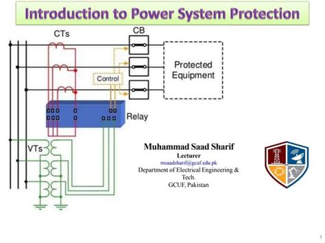 Introduction To Power System Protection Ppt
