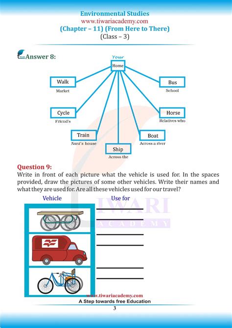 Evs Class 3 Worksheets With Answers Worksheets Day