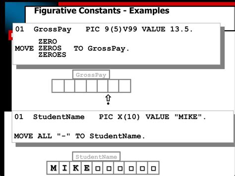 Ppt Cobol Common Business Oriented Language Powerpoint Presentation Id 3208083