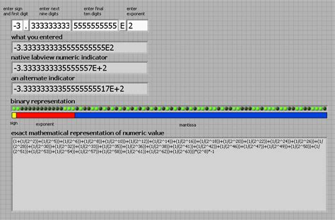 Do Numerical Indicators Display Extended Precision Floats Correctly