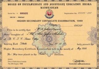 Hsc Certificate For The First Time In My Life Ppt