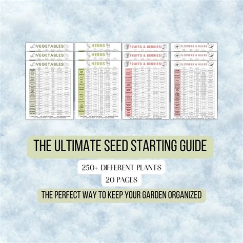 Whole Garden Seed Starting Cheat Sheet Homesteading Seed Sowing Guide For Vegetables Herbs Fruit