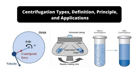 Centrifugation Diagram Overview Of Continuous Flow Centrifugation