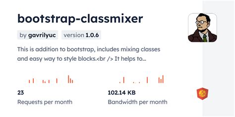 Bootstrap Classmixer Cdn By Jsdelivr A Cdn For Npm And Github